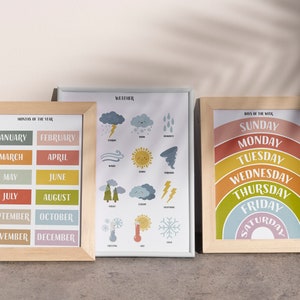 Rainbow Days of the Week, Playroom Educational Poster, Rainbow Nursery ...