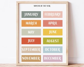 Neutral Educational Poster, Playroom Watercolor Artwork, Colorful ...