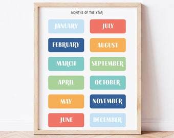 Rainbow Days of the Week, Playroom Educational Poster, Rainbow Nursery ...