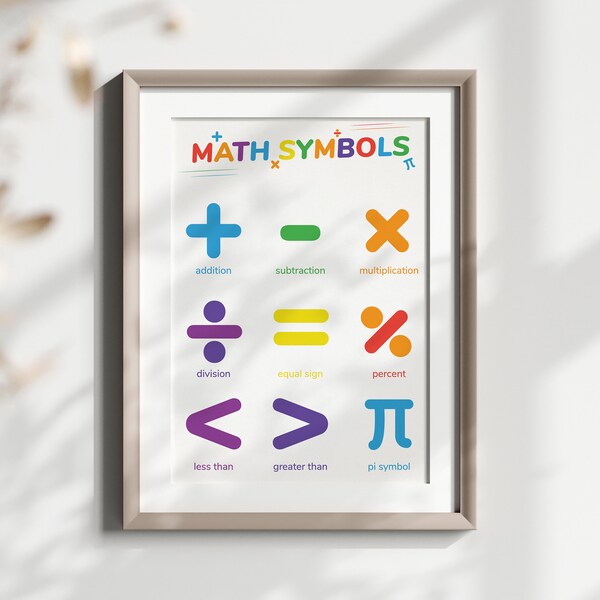 Kitty Math Poster - Etsy