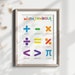 Math Symbols Poster, Math Symbols Print, Math Classroom, Math Learning ...