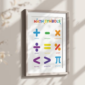 Math Symbols Poster, Math Symbols Print, Math Classroom, Math Learning ...