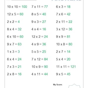 Printable Mixed Multiplying Daily Practice Worksheets With Answer Key ...