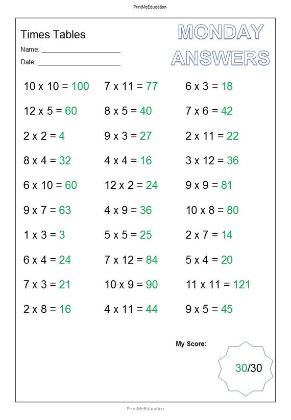 Feuilles De Travail Sur Les Tables De Multiplication Imprimables