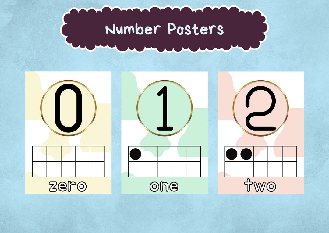 Retro Pastel Number Posters | Classroom Decor - Etsy