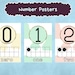 Numbers 1-100 Tracing Worksheet Pack, Preschool, Kindergarten ...