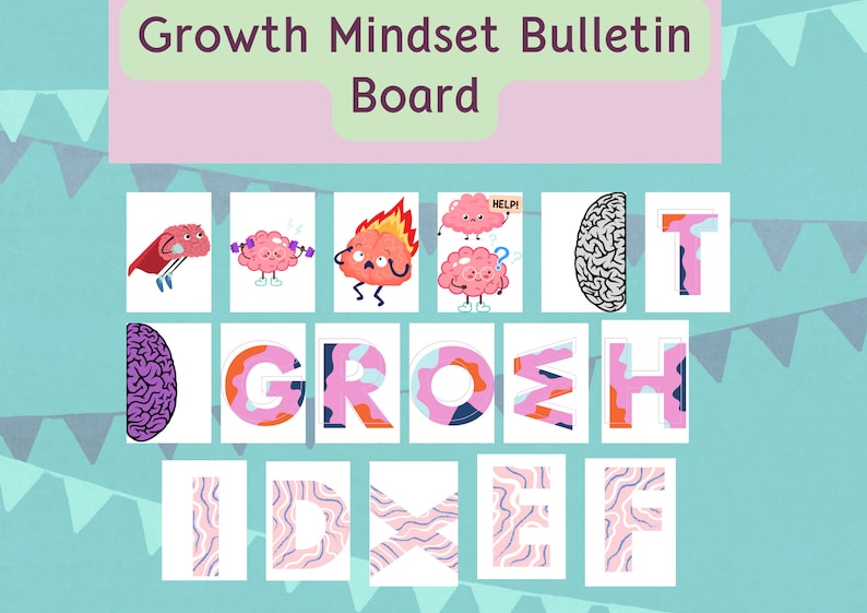 Growth Mindset Bulletin Board Poster, Classroom Decor (digital Download ...