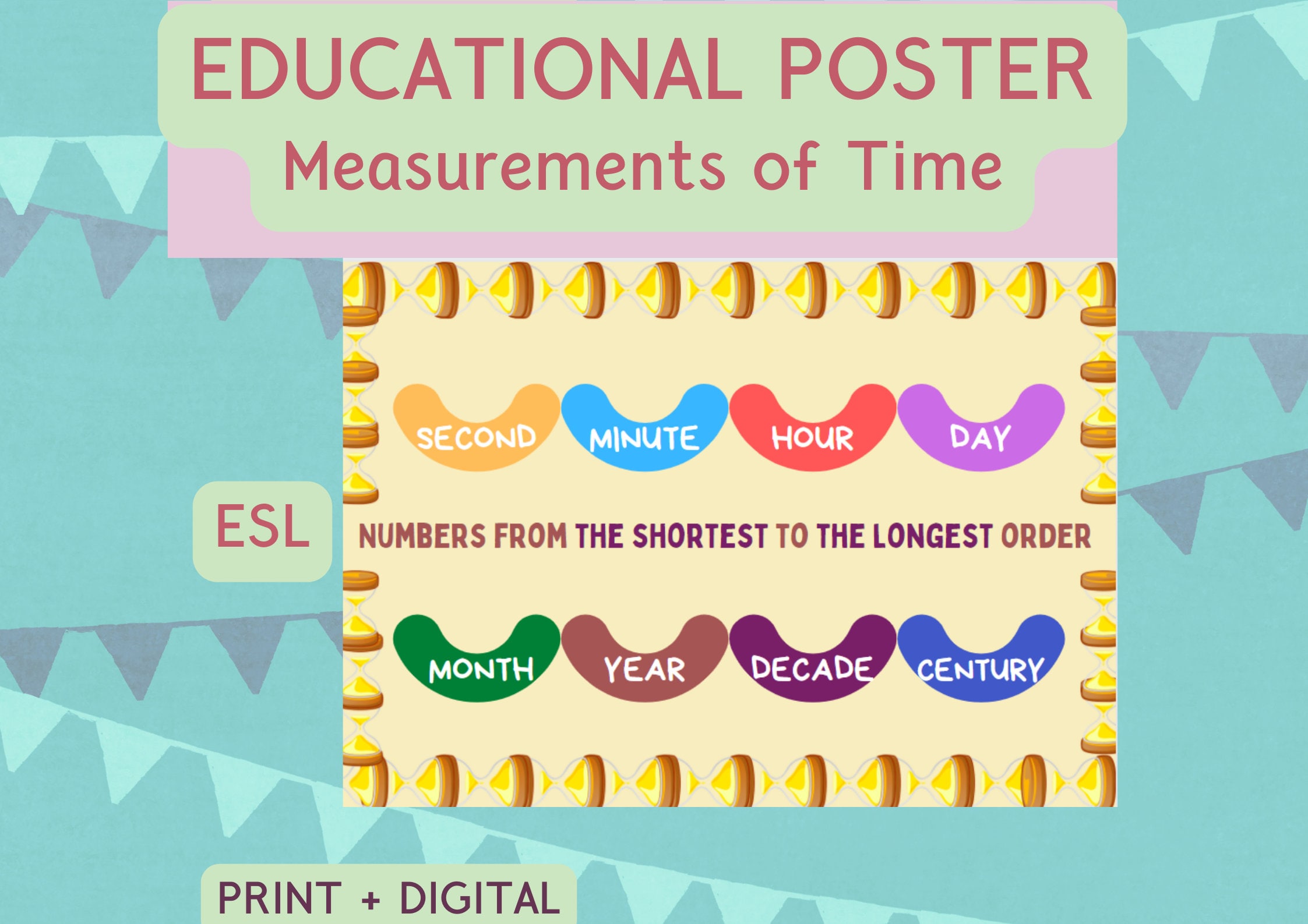 Educational Posters, Home School Printables, Time Words Poster, DIGITAL ...