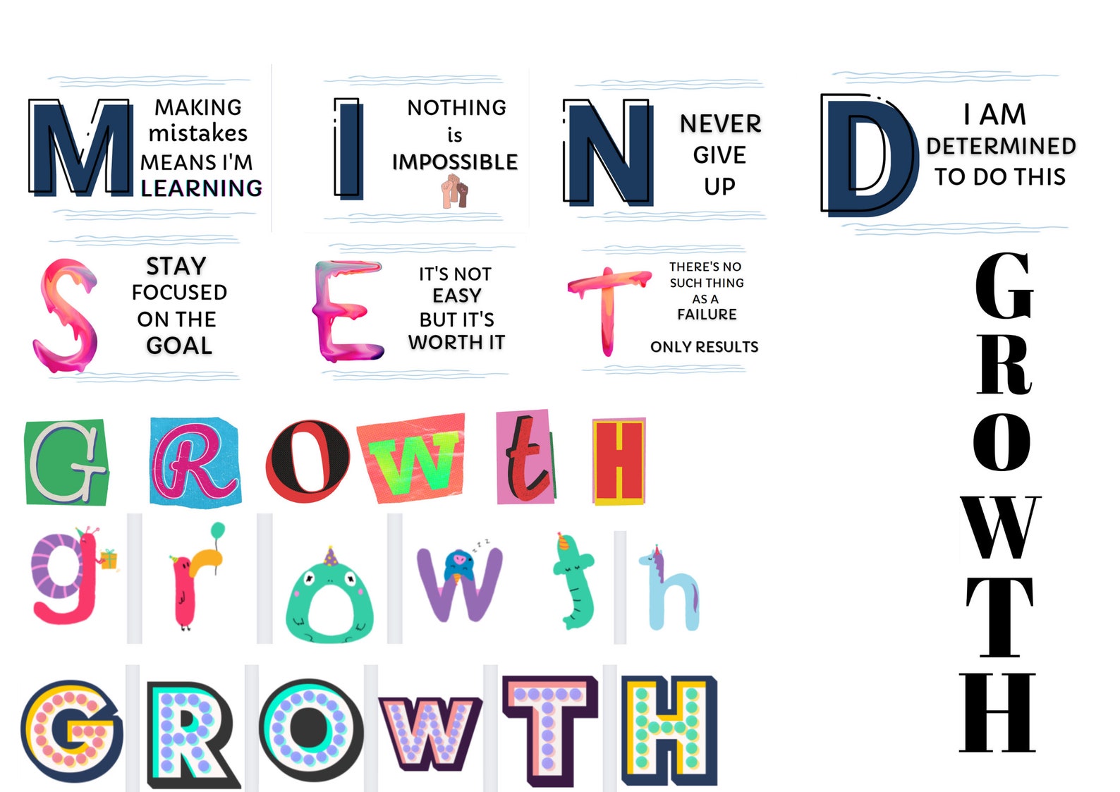 Growth Mindset Printable Bulletin Board, Growth Mindset Posters, Back ...