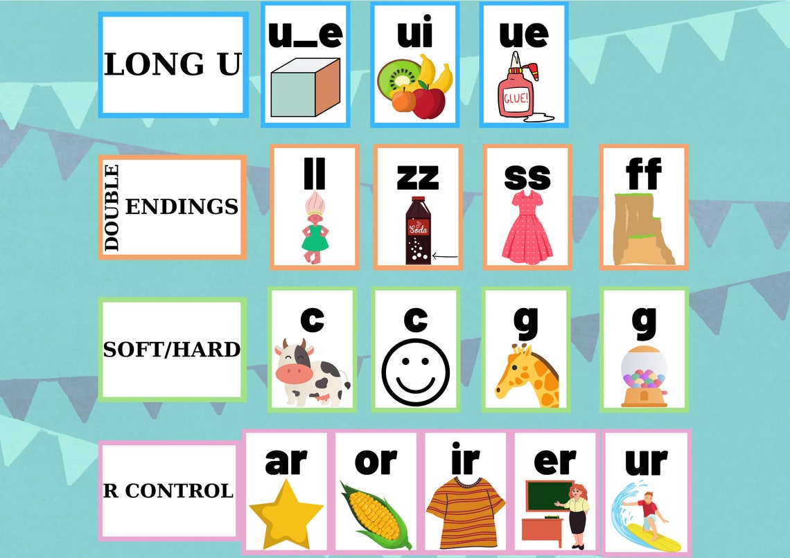 Sound Wall, Bulletin Board Idea, Cassroom Poster, Decoration, Back to ...