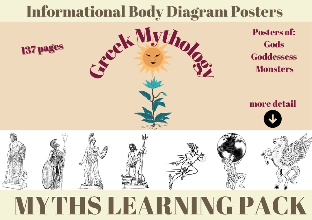 Greek Mythology Unit - Informational Body Diagram Posters, Gods ...