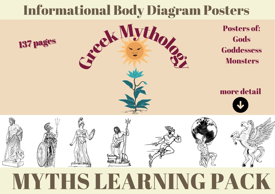 Greek Mythology Unit - Informational Body Diagram Posters, Gods ...