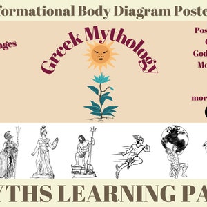 Greek Mythology Unit - Informational Body Diagram Posters, Gods ...