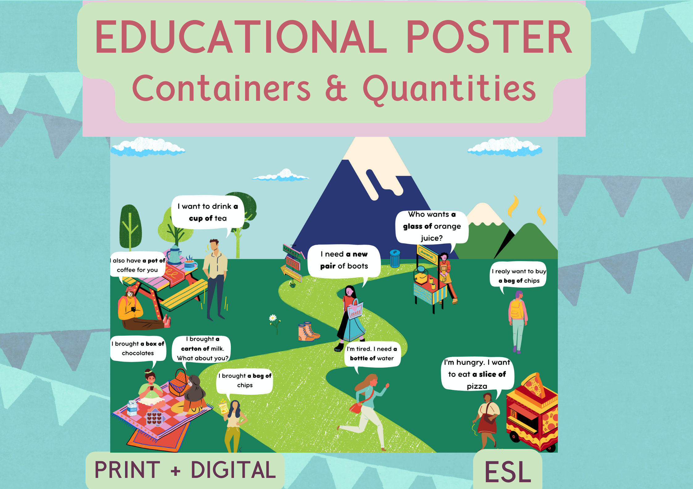 Educational Posters, Home School Printables, Containers Poster, DIGITAL ...