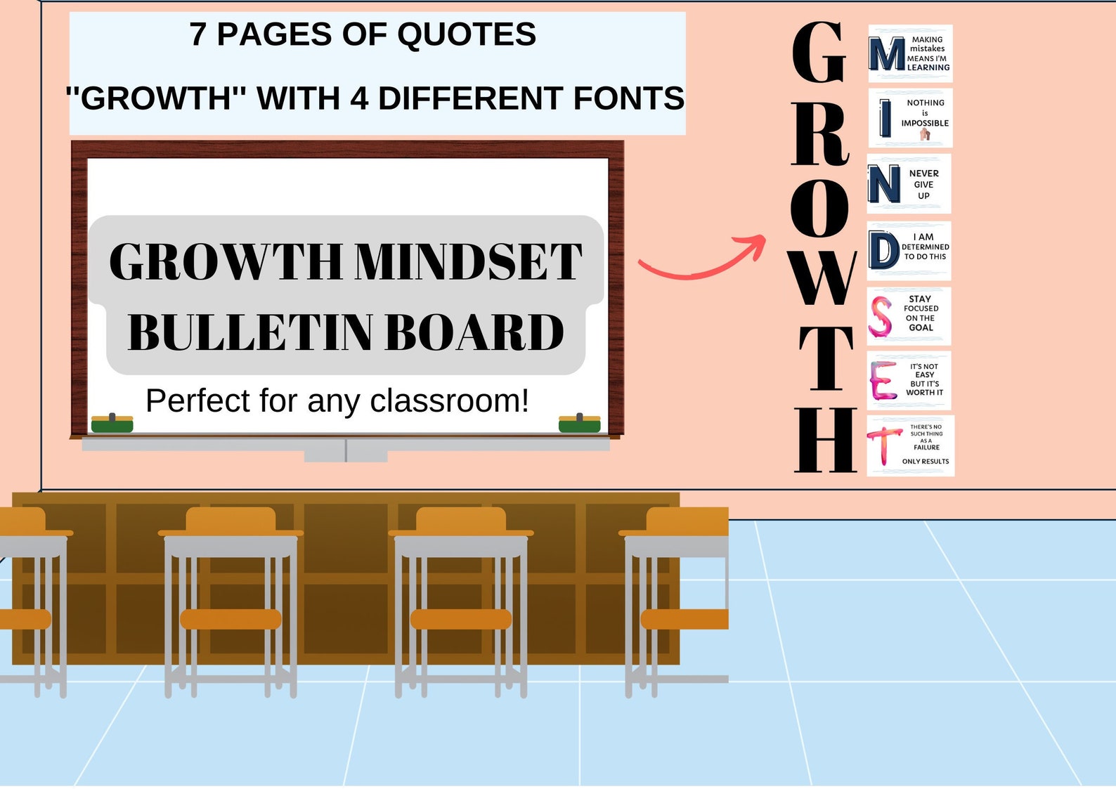 Growth Mindset Printable Bulletin Board, Growth Mindset Posters, Back ...