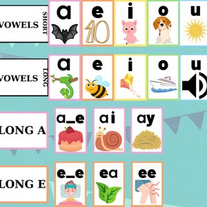 Sound Wall, Bulletin Board Idea, Cassroom Poster, Decoration, Back to ...