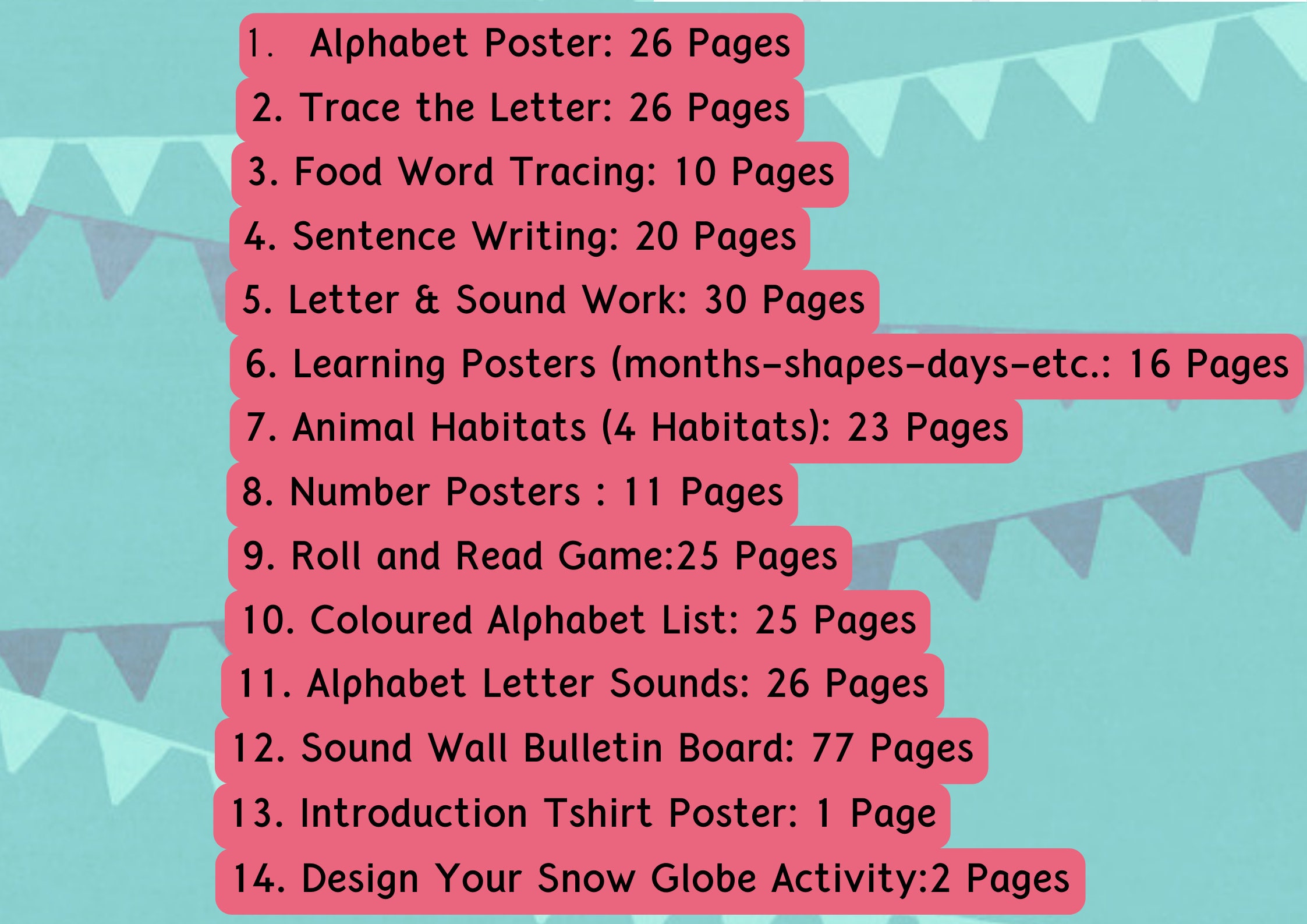 Alphabet Reading Writing Letter & Sounds Learning Poster - Etsy