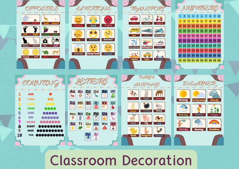 Educational Classroom Posters for Preschool, Primary, Elementary, Back ...