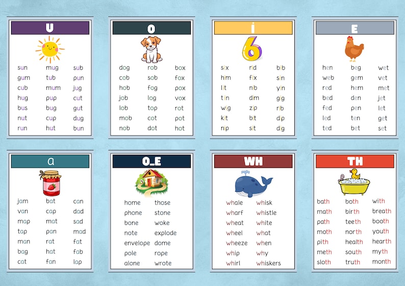 Phonics Cards Printable, Phonics Posters, Sight Words, Learn to Read ...