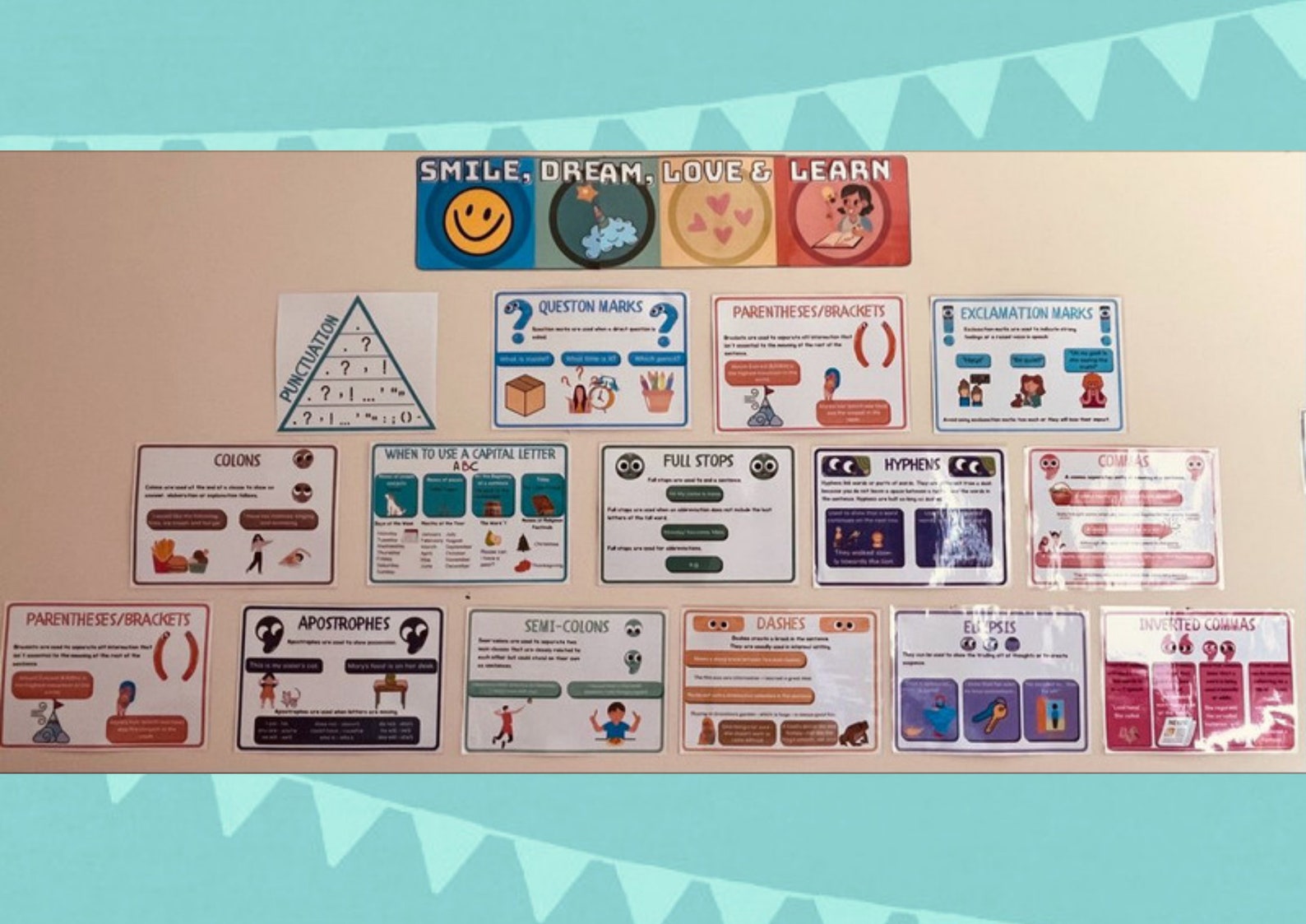Punctuation Display Pack, Letter and Sounds, English Education ...