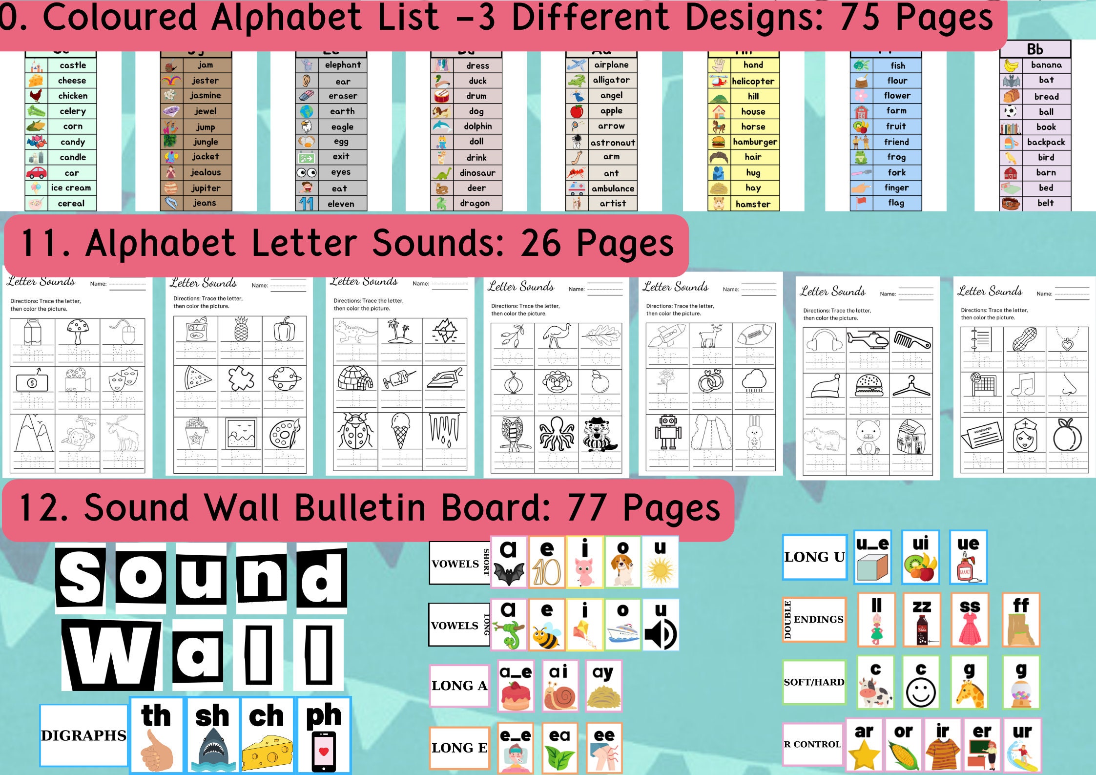 Alphabet Reading Writing Letter & Sounds Learning Poster - Etsy