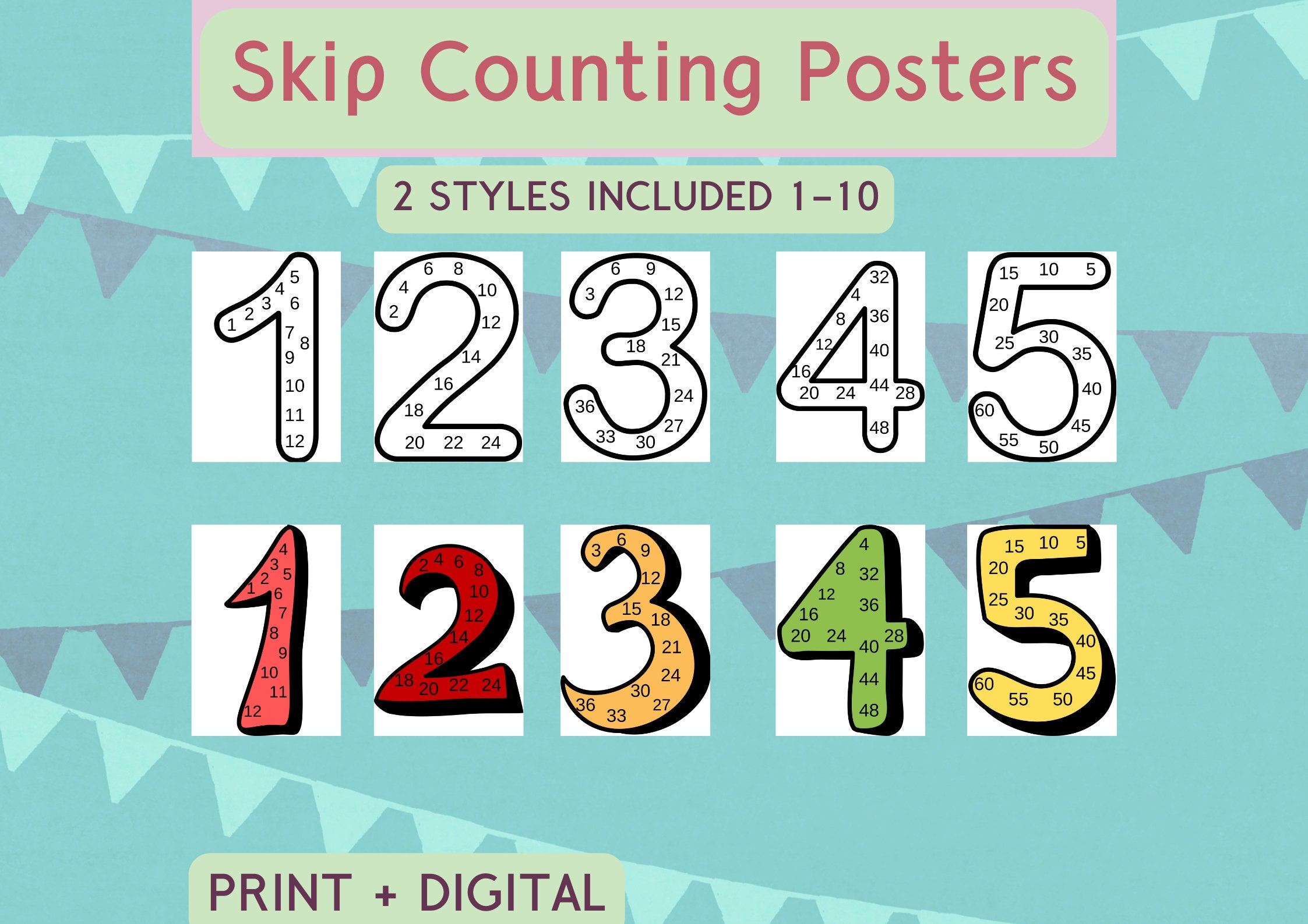 Skip Counting Classroom Poster | Rainbow Multiples Decor (digital ...