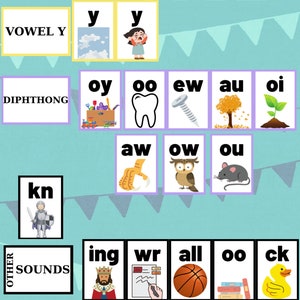 Sound Wall, Bulletin Board Idea, Cassroom Poster, Decoration, Back to ...