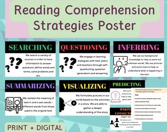 Reading Comprehension Poster - Etsy