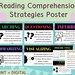 Reading Comprehension Strategies Poster, Classroom Decor (print ...