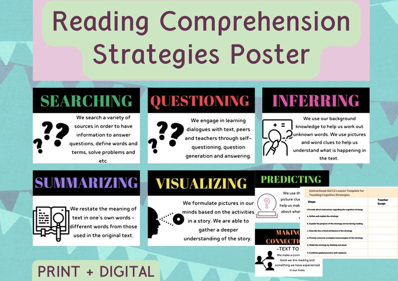 Reading Comprehension Strategies Poster, Classroom Decoration, Back to ...