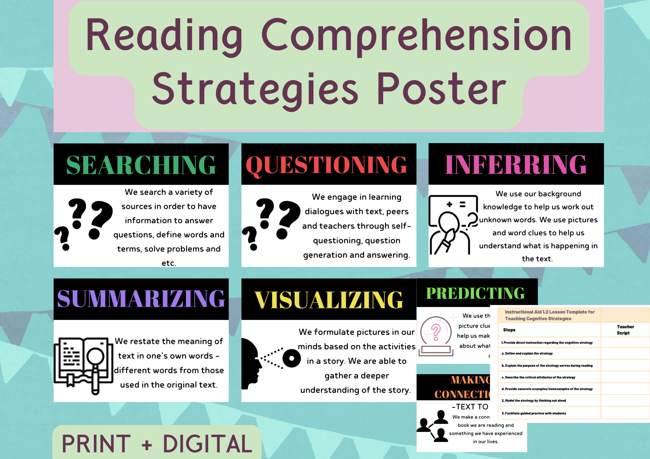 Reading Comprehension Strategies Poster, Classroom Decoration, Back to ...