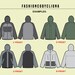 Design Your Own Gorpcore Shell Jacket Bundle Fashion Design Template ...