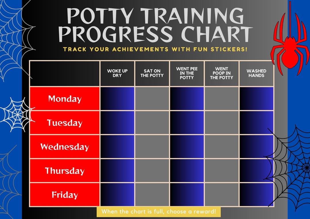 Spider Hero Potty Training Chart | Printable Superhero Potty Tracker ...