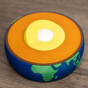 Earth Core Model - Etsy