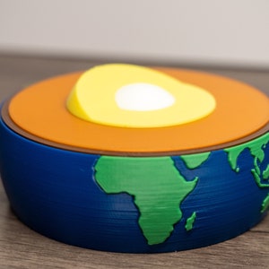 Earth Core Model - Etsy