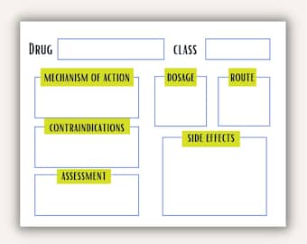 Med Card Template | Etsy