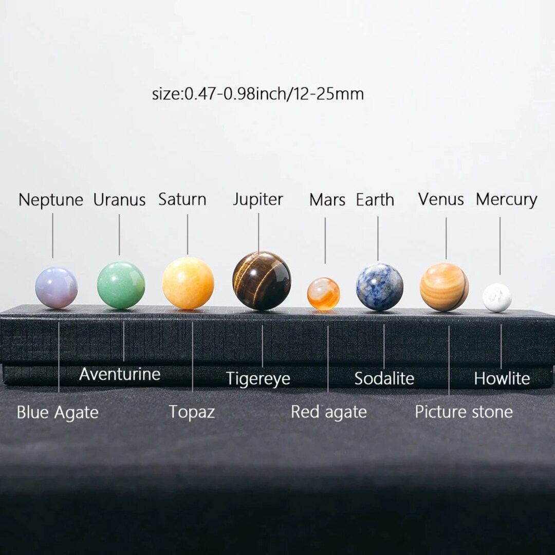 Eight Planets of the Solar System Crystal Ball Set - Etsy