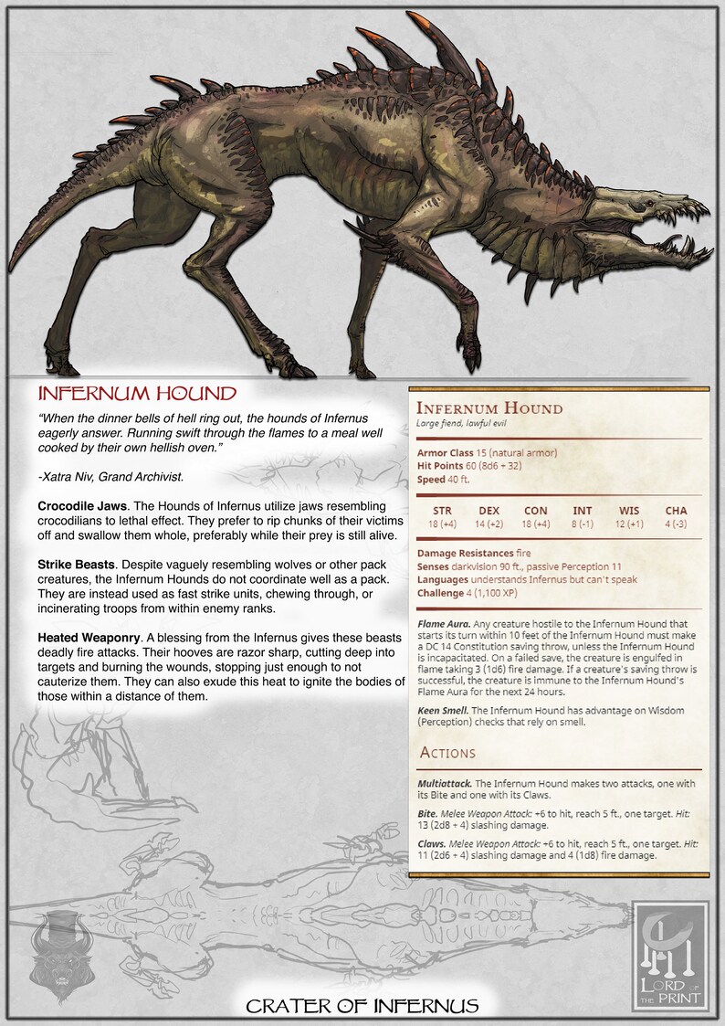 Infernum Dog Premium 4k Plant Based Resin 3D Printed - Etsy UK