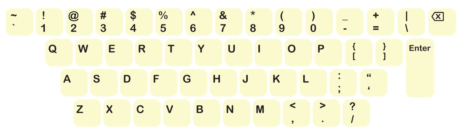 Standard English Keyboard Sticker QWERTY Dvorak Colemak Vinyl Decal ...