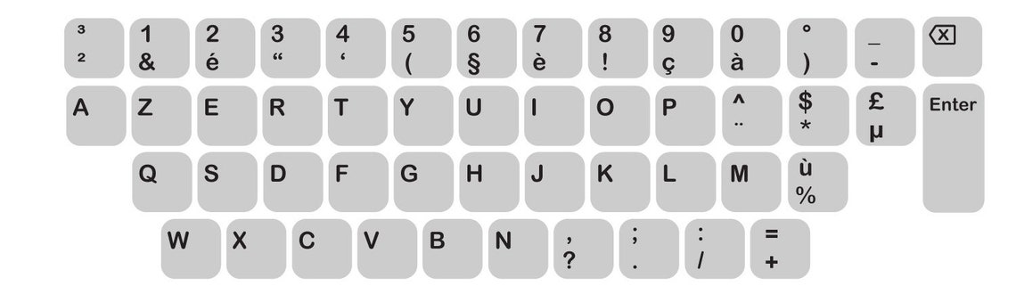 AZERTY Keyboard Sticker Vinyl Decal Sticker - Etsy