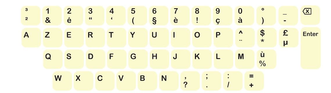 AZERTY Keyboard Sticker Vinyl Decal Sticker - Etsy