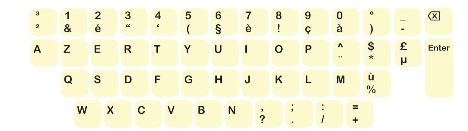 AZERTY Keyboard Sticker Vinyl Decal Sticker - Etsy