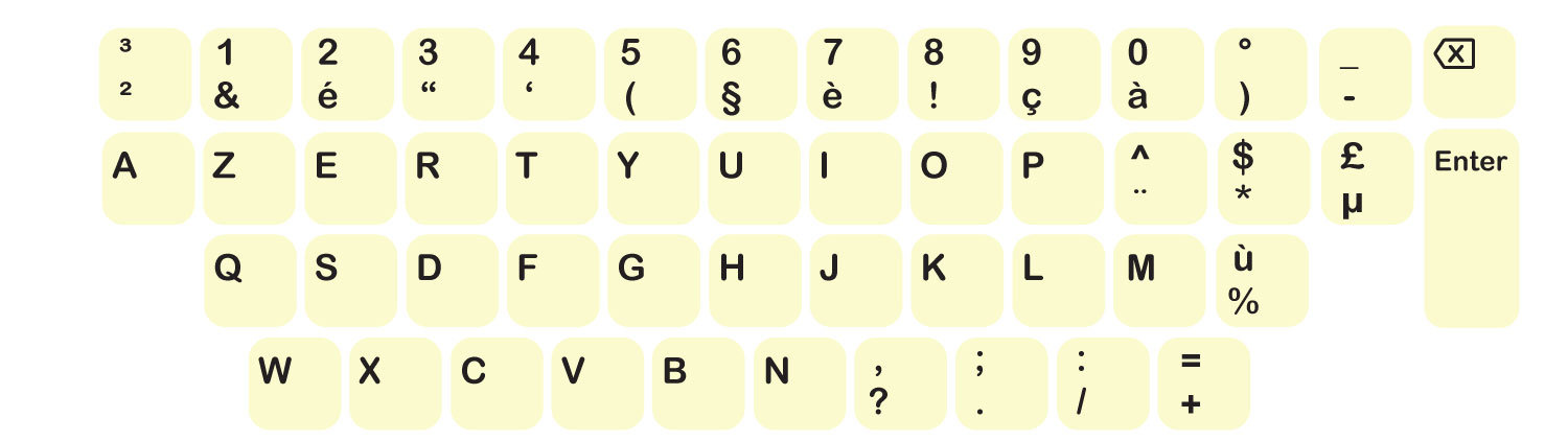 AZERTY Keyboard Sticker Vinyl Decal Sticker - Etsy