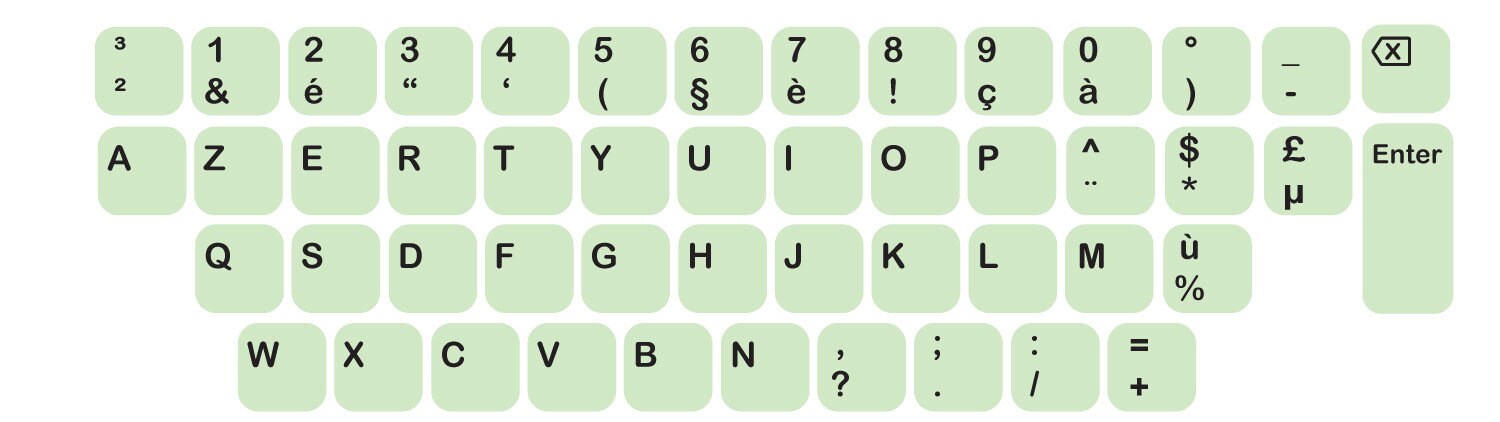 AZERTY Keyboard Sticker Vinyl Decal Sticker - Etsy