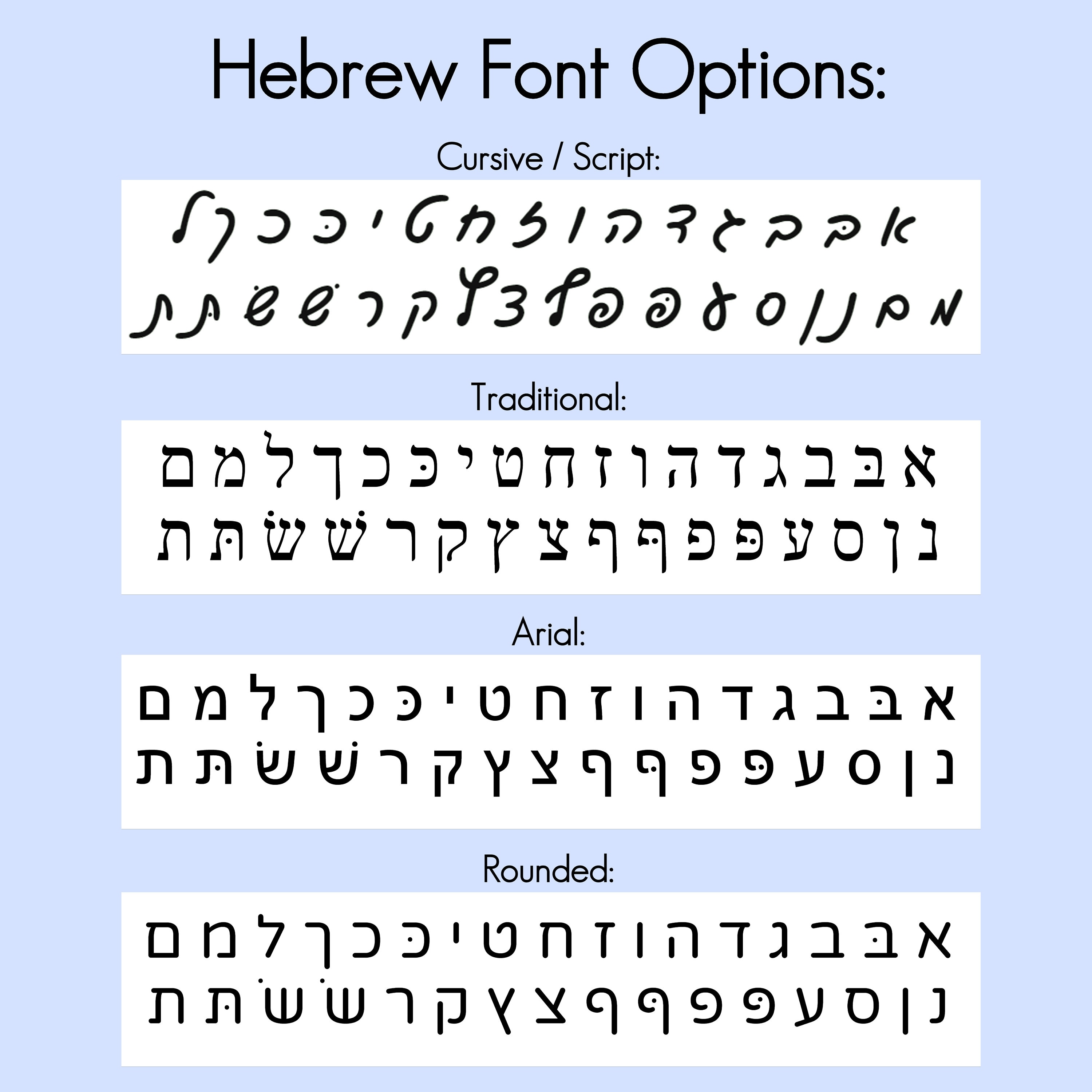 Personalized Mishpacha (family) Door Signs | Name Signs, Wood, Metal ...