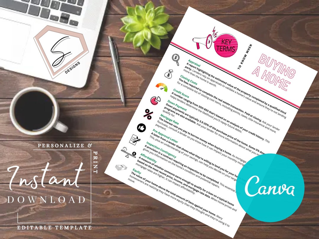 Key Terms to Know When Buying A Home Flyer, Homebuyer Terms Flyer ...