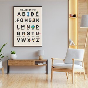 STEM Alphabet Poster - the Abc’s of STEM - Alphabet Print - Science ...