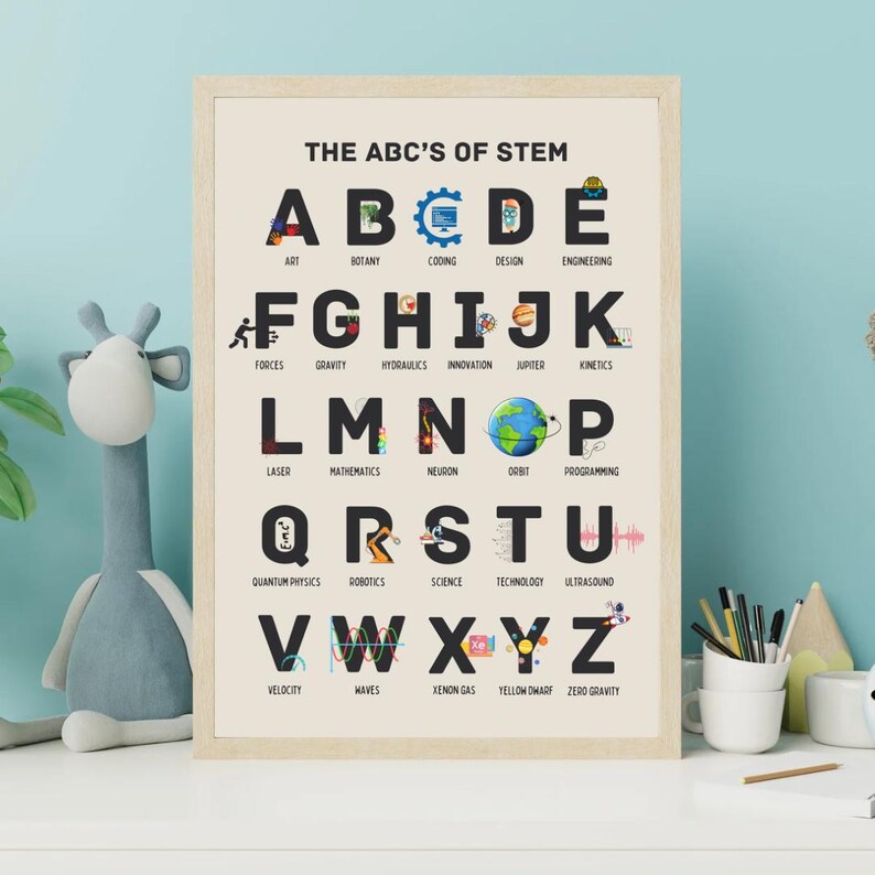 STEM Alphabet Poster - the Abc’s of STEM - Alphabet Print - Science ...