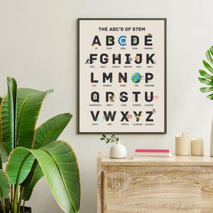 STEM Alphabet Poster - the Abc’s of STEM - Alphabet Print - Science ...