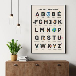 STEM Alphabet Poster - the Abc’s of STEM - Alphabet Print - Science ...